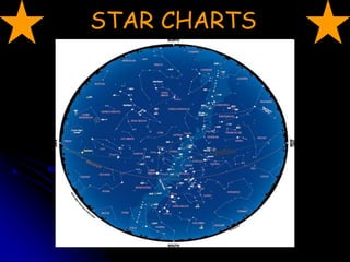 Constellations | PPT