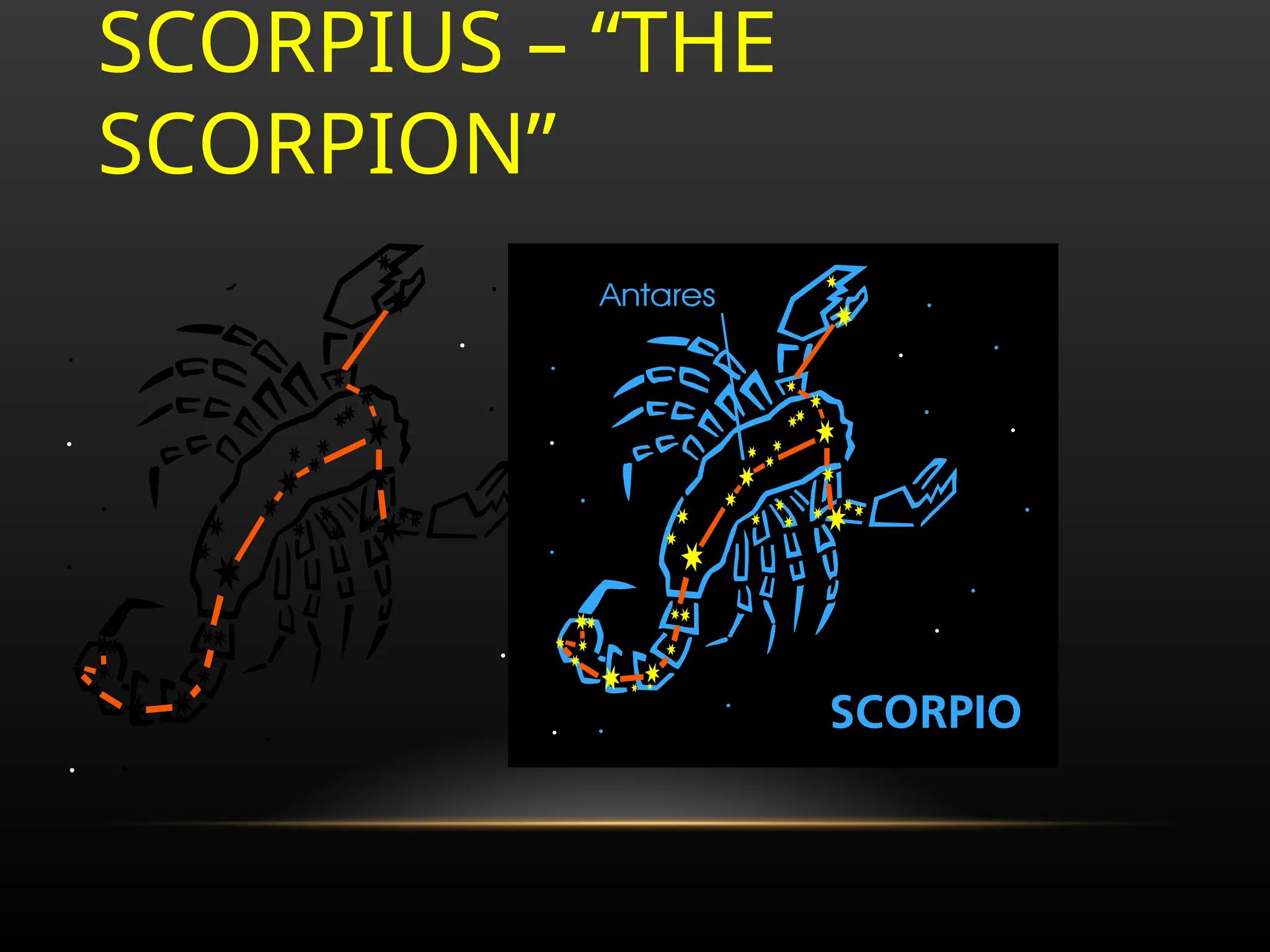 Constellations.ppt Grade 5 different types of constellations | PPT