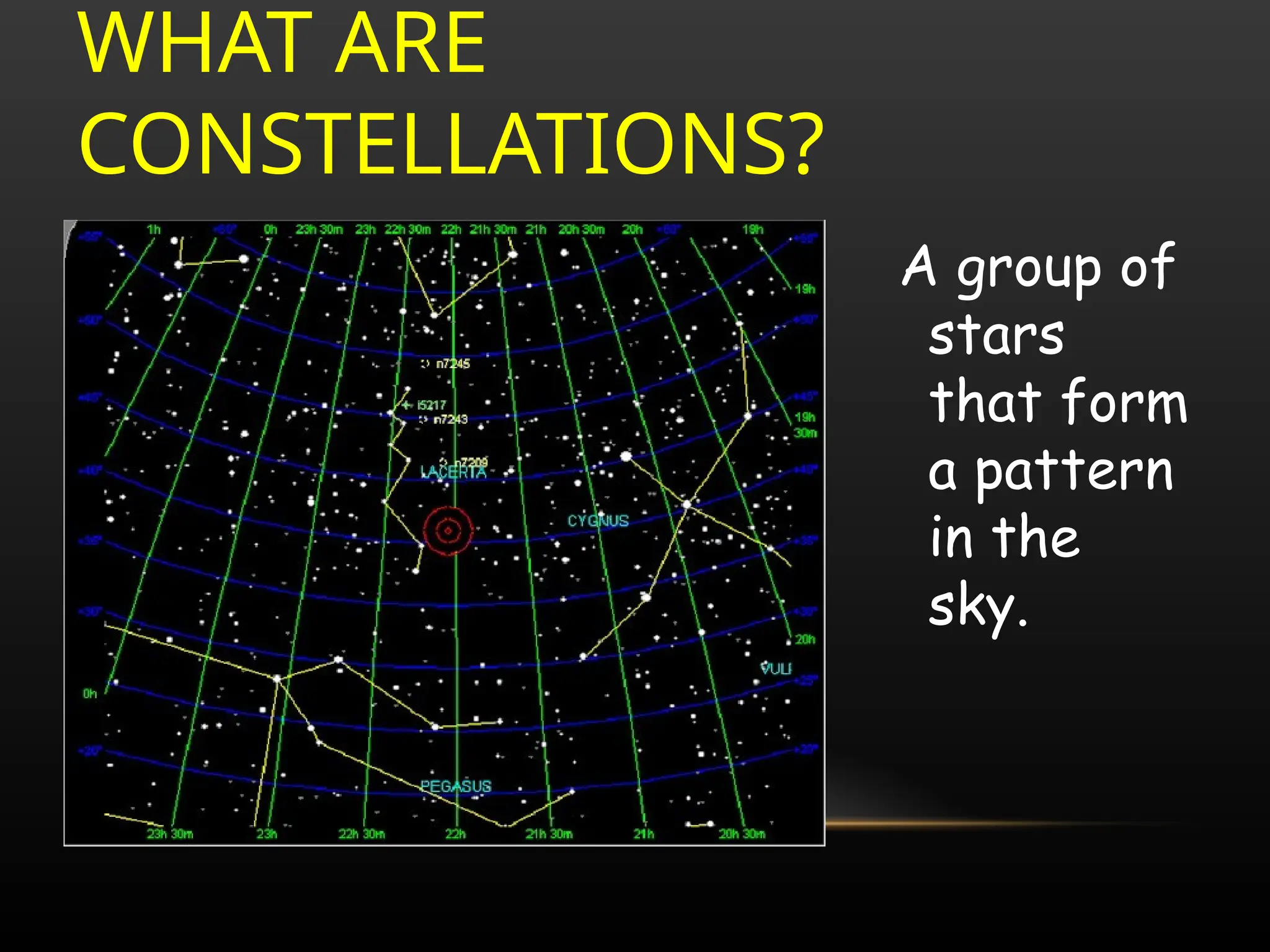 Constellations.ppt Grade 5 different types of constellations | PPT