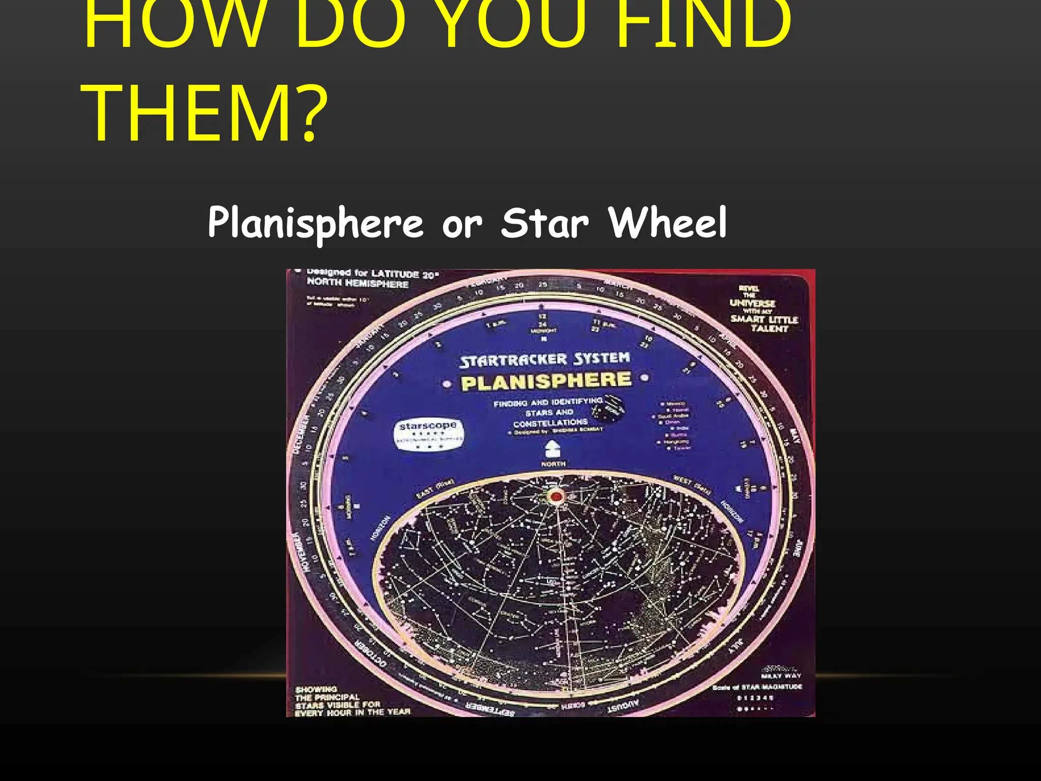 Constellations.ppt Grade 5 different types of constellations | PPT