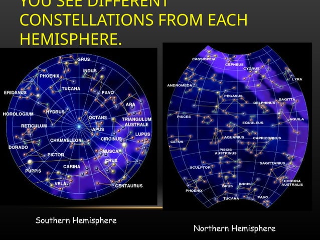 Constellations.ppt Grade 5 different types of constellations | PPT