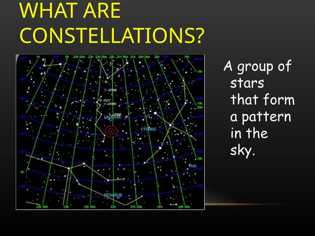 Constellations.ppt Grade 5 different types of constellations | PPT