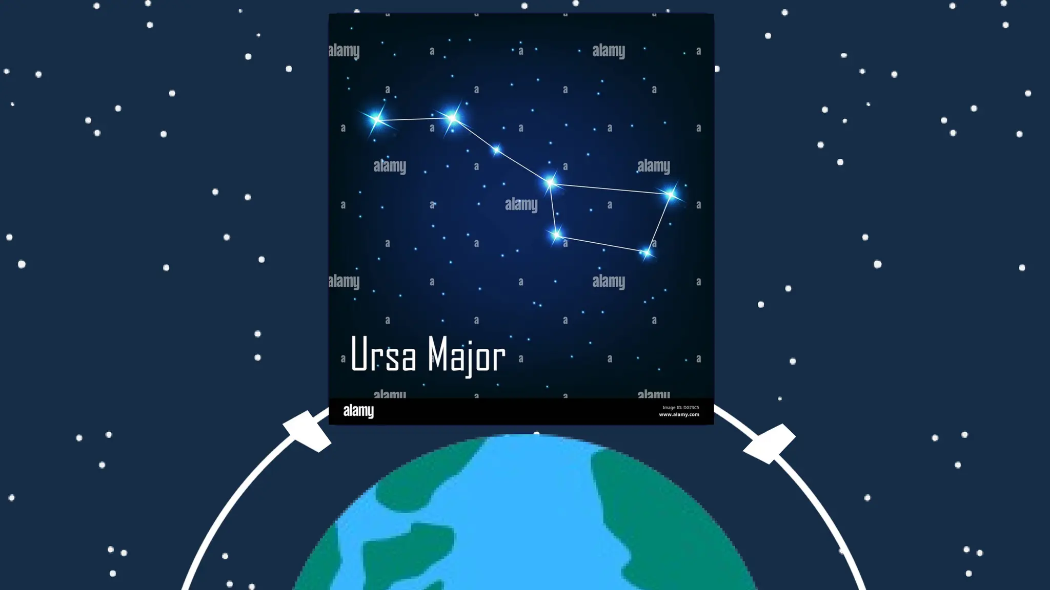 Constellations lessons for Grade five.pptx