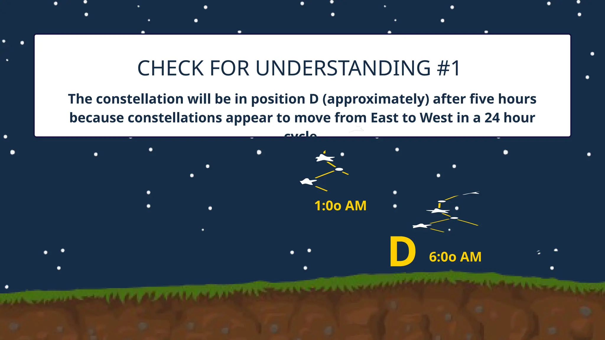 Astronomy - Star Constellations - Grade 9 | PPTX