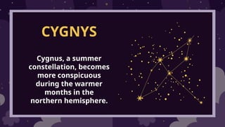 CONSTELLATIONS.pptx presentation in science | PPTX