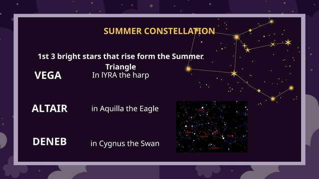 CONSTELLATIONS.pptx presentation in science | PPT