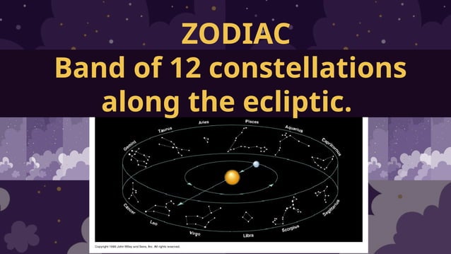 CONSTELLATIONS.pptx presentation in science | PPT
