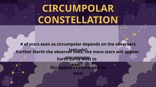 CONSTELLATIONS.pptx presentation in science | PPTX