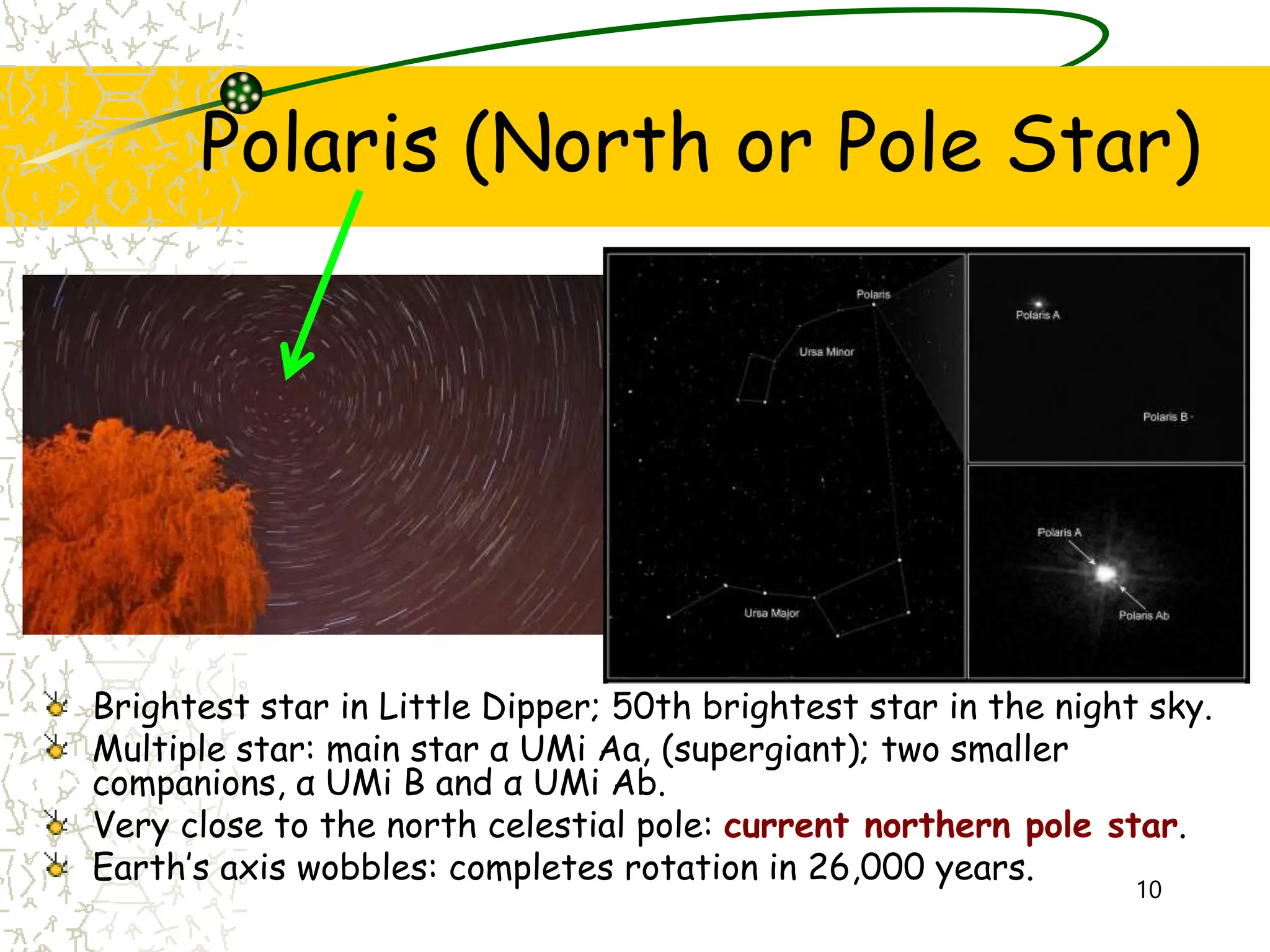 constellations-grade8-151016222415-lva1-app6891.ppt
