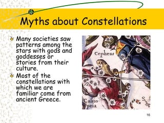 constellations-grade8-151016222415-lva1-app6891.ppt