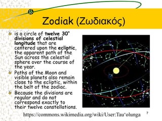 constellations-grade8-151016222415-lva1-app6891.ppt