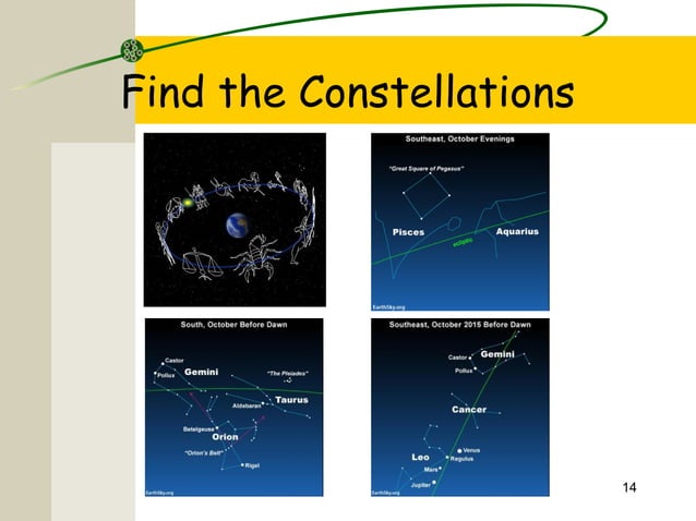Constellations grade 8 | PPT | Astrology | Religion & Spirituality