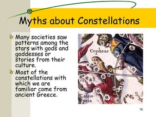 Constellations grade 8 | PPT