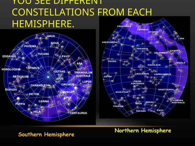 presentation in science 6-Constellations - LESSON.ppt