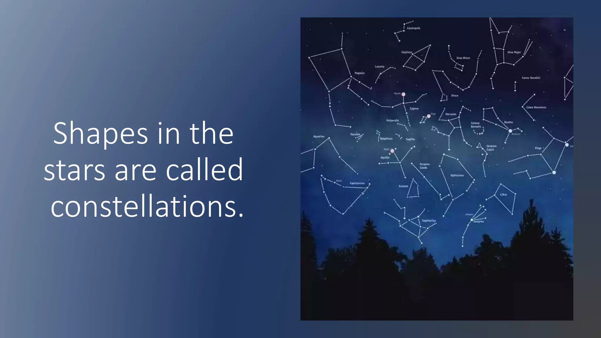 Constellations mini lesson | PPT
