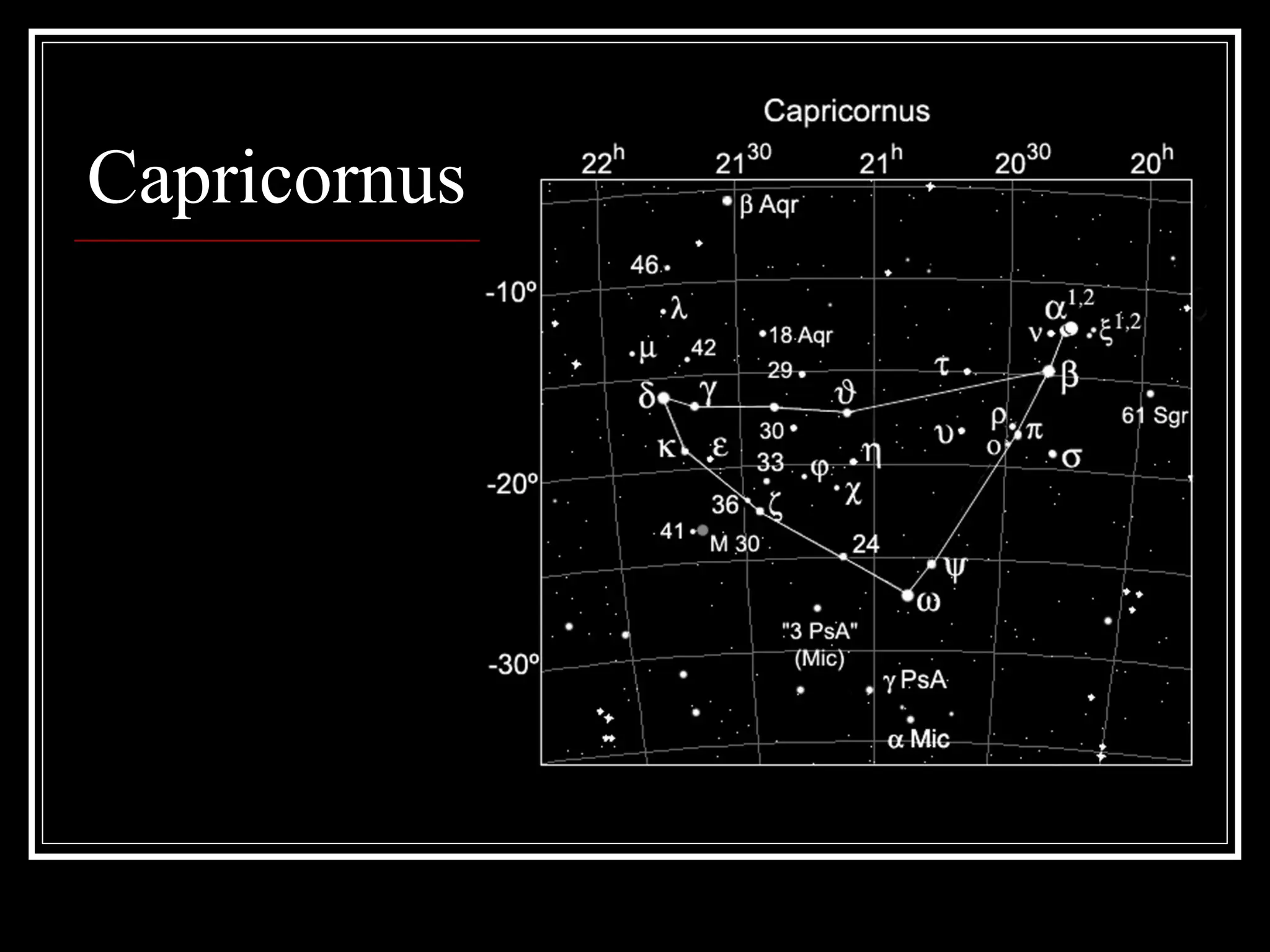-constellations-powerpoint.pptx and its types | PPTX