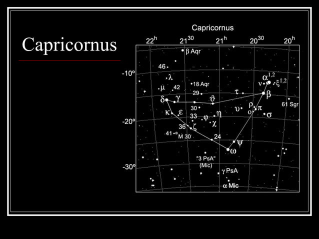 -constellations-powerpoint.pptx and its types | PPTX