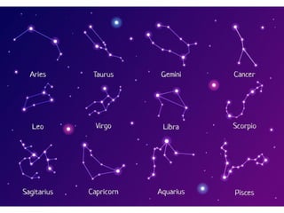 Constellations during summer winter and other seasons | PPTX
