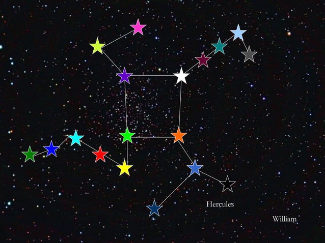 Constellations 6th grade | PPT