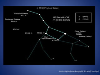 science 9 quarter 3: Constellations and Astronavigation PPT.pptx