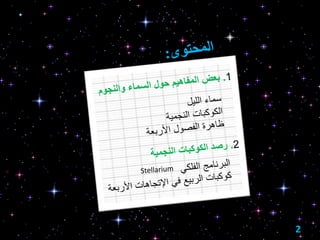 Constellations bouderba | PPTX