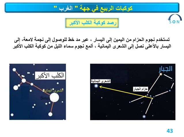 Constellations bouderba | PPT