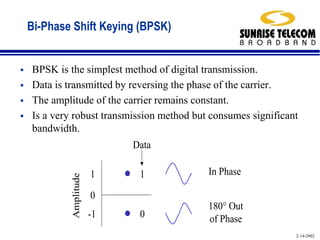 Constellations Demystified.ppt