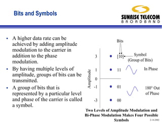 Constellations Demystified.ppt