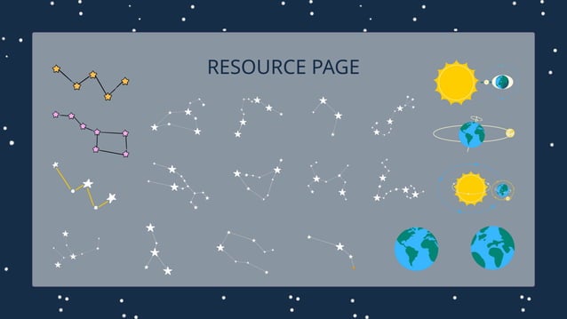 Lesson about the Zodiac Constellations.PPTX.From.Canva.. | PPT