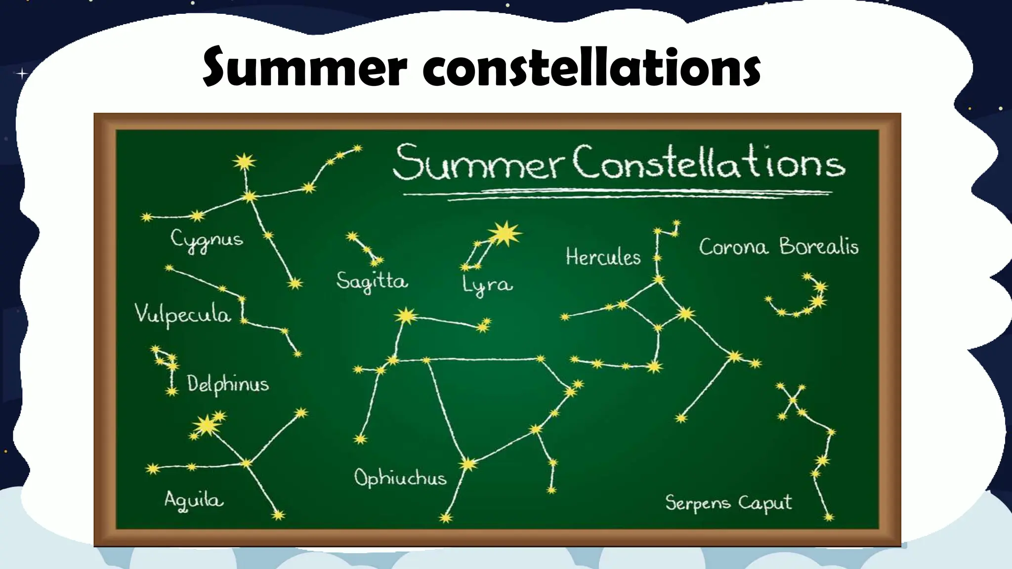 constellations grade for grade 9 presentation | PPTX