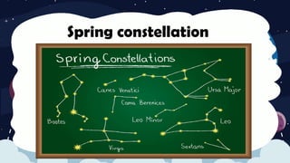 constellations grade for grade 9 presentation | PPTX | Astrology ...