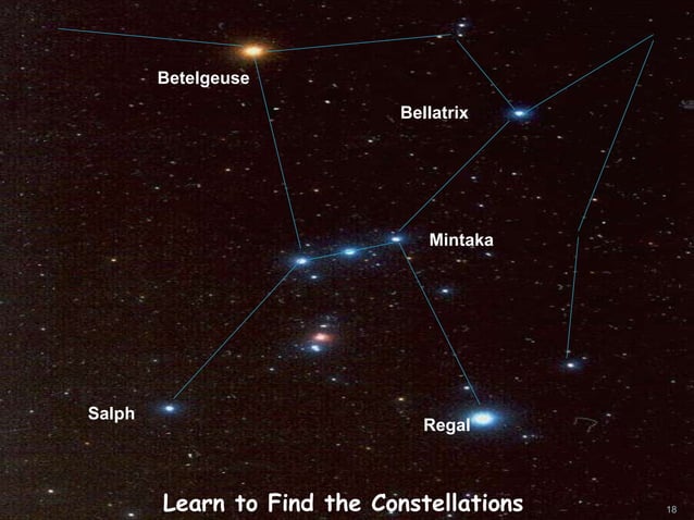 Constellations: Mythic Mysteries | PPT