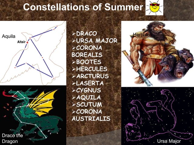 Constellations: Mythic Mysteries | PPT
