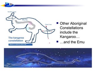 Constellations part i | PPT