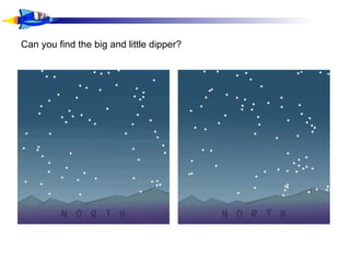 Constellations part i | PPT