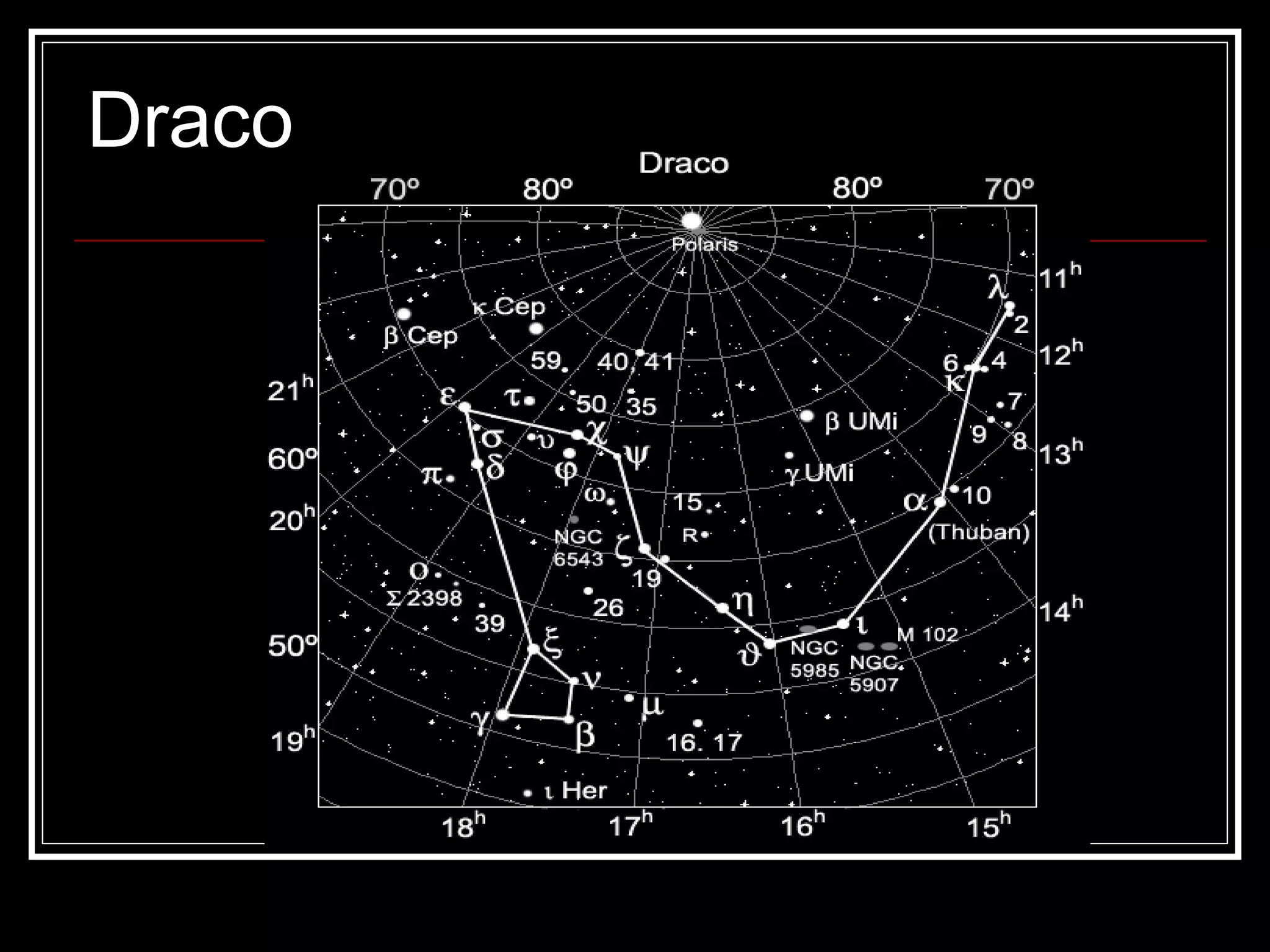 Constellations powerpoint | PPT