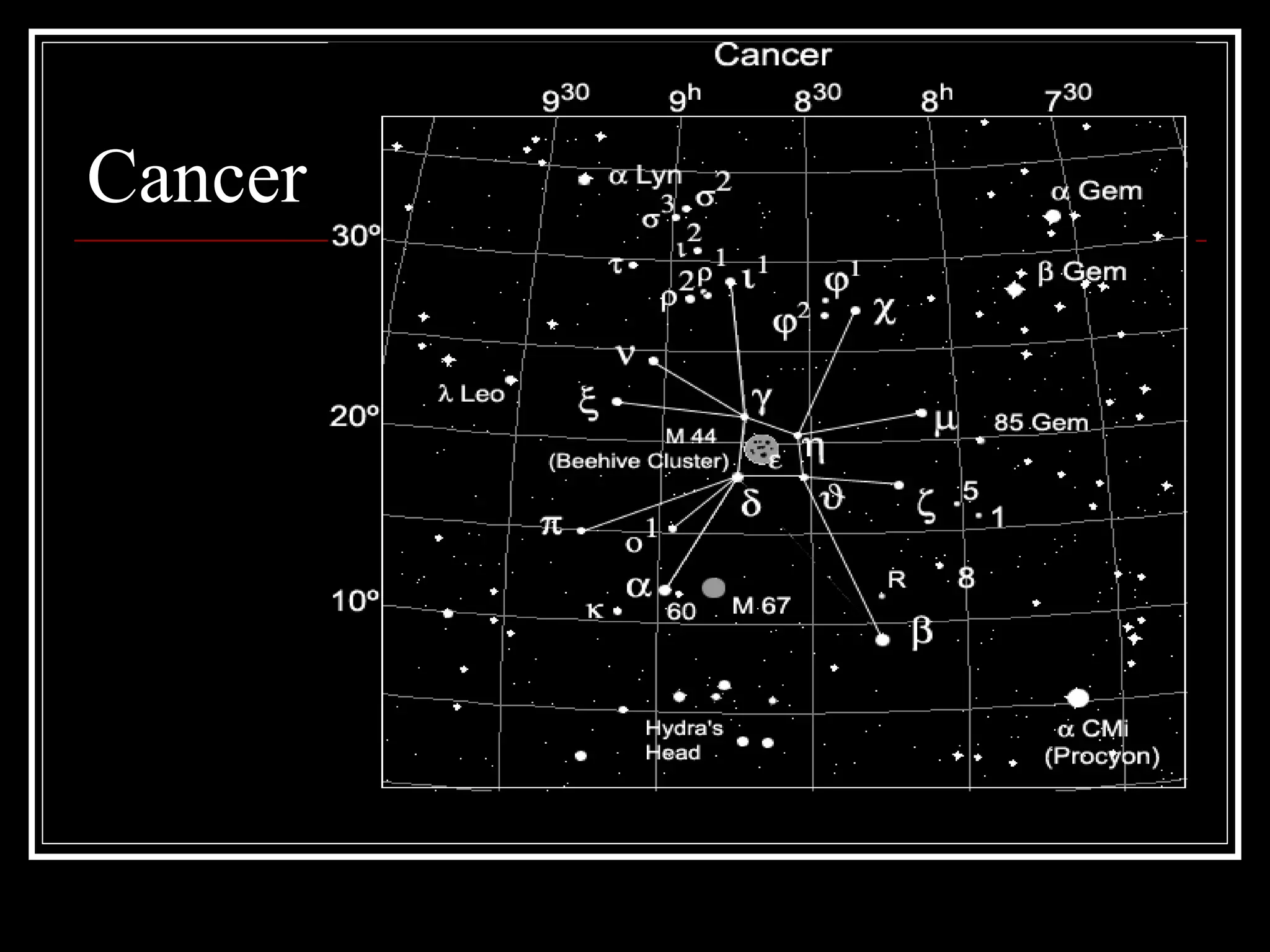 Constellations powerpoint | PPT