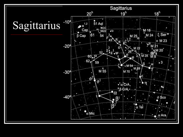 Constellations powerpoint | PPT