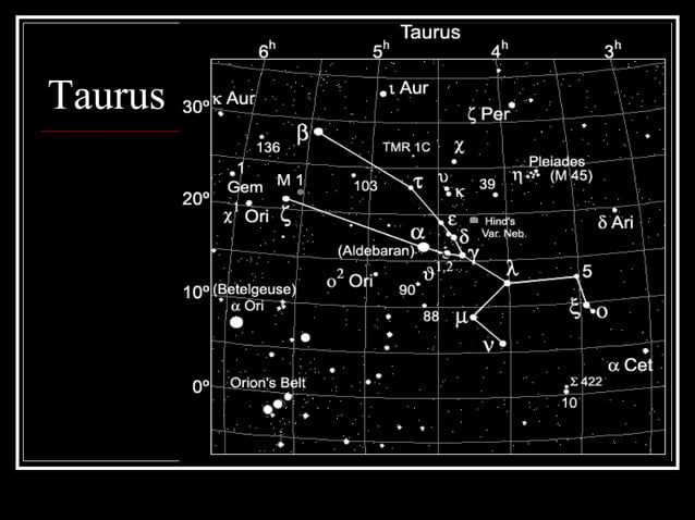 constellations powerpoint.ppt