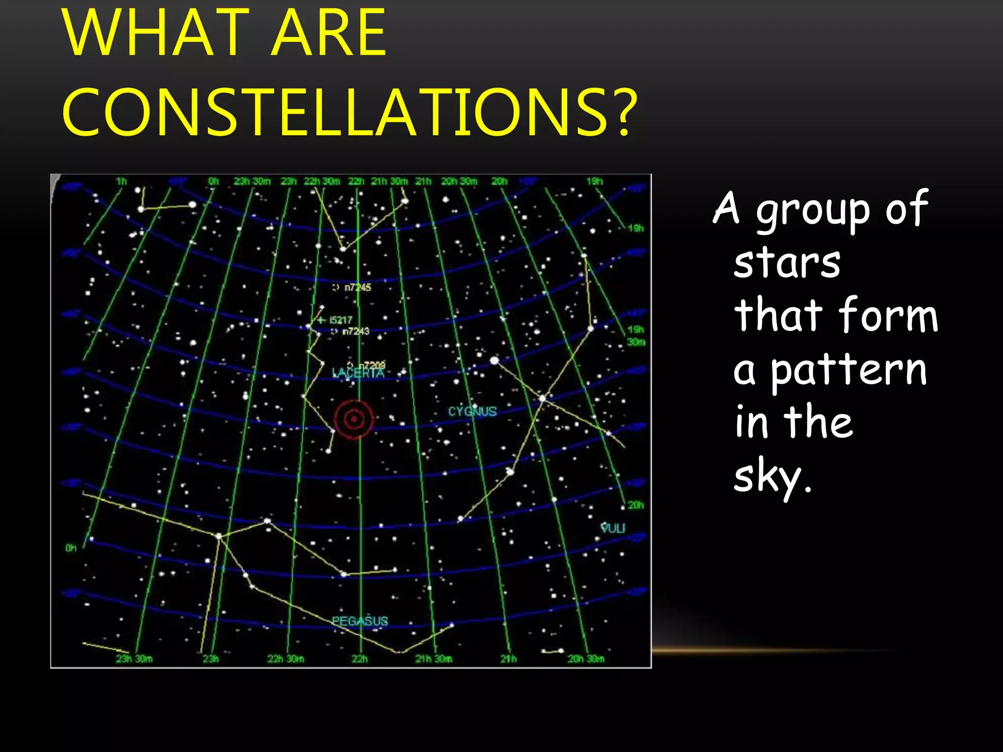 Constellations.ppt