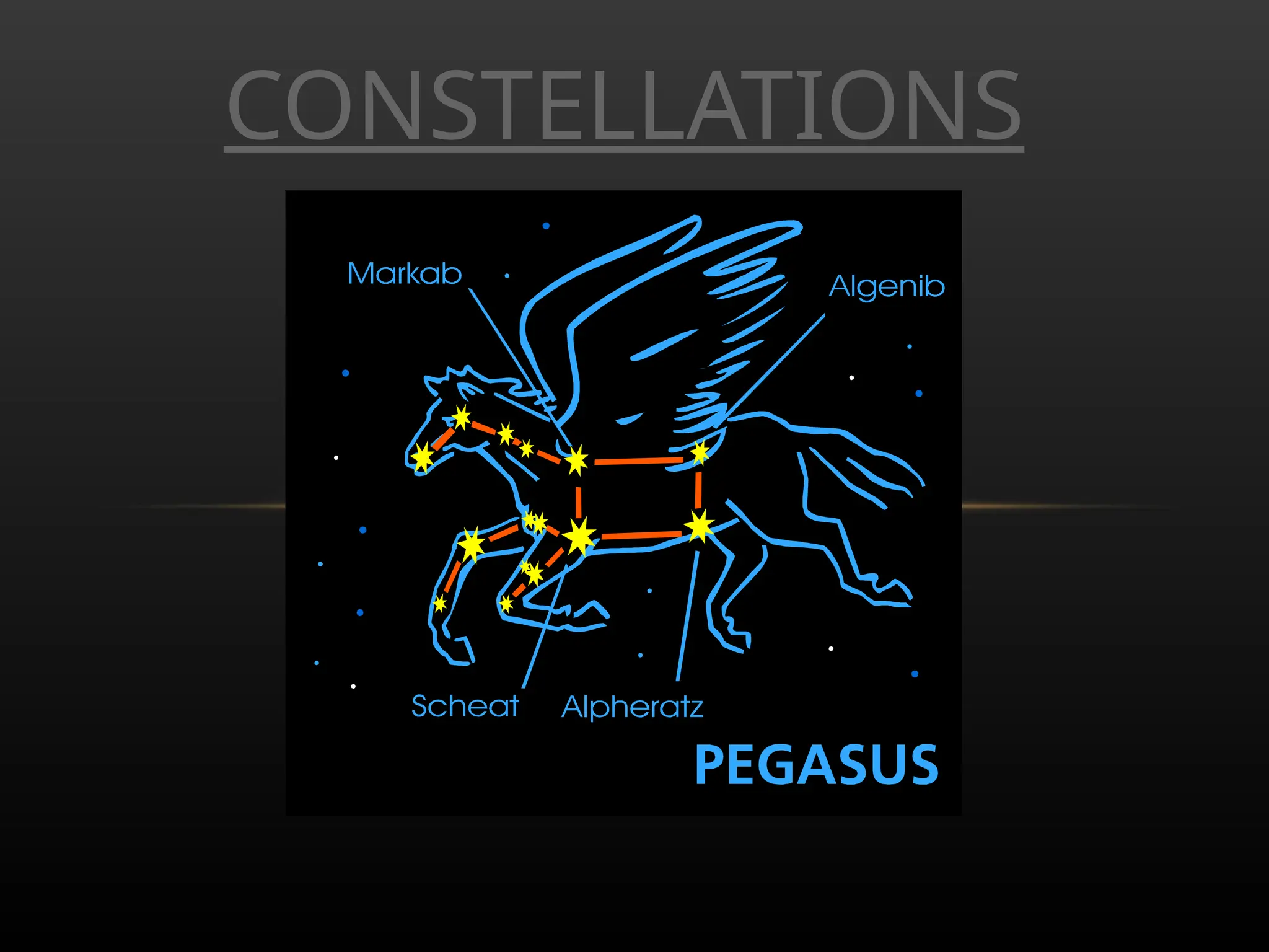 Constellations rev5 Great to learn about stars.ppt