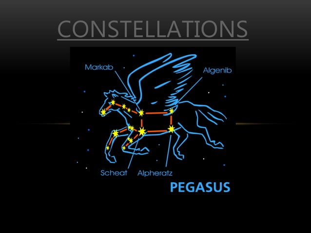 Constellations rev5 (1).ppt stars and constellation | PPT