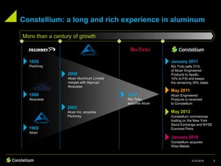 Aluminium as the lightweighting material of choice for OEMs | PPT