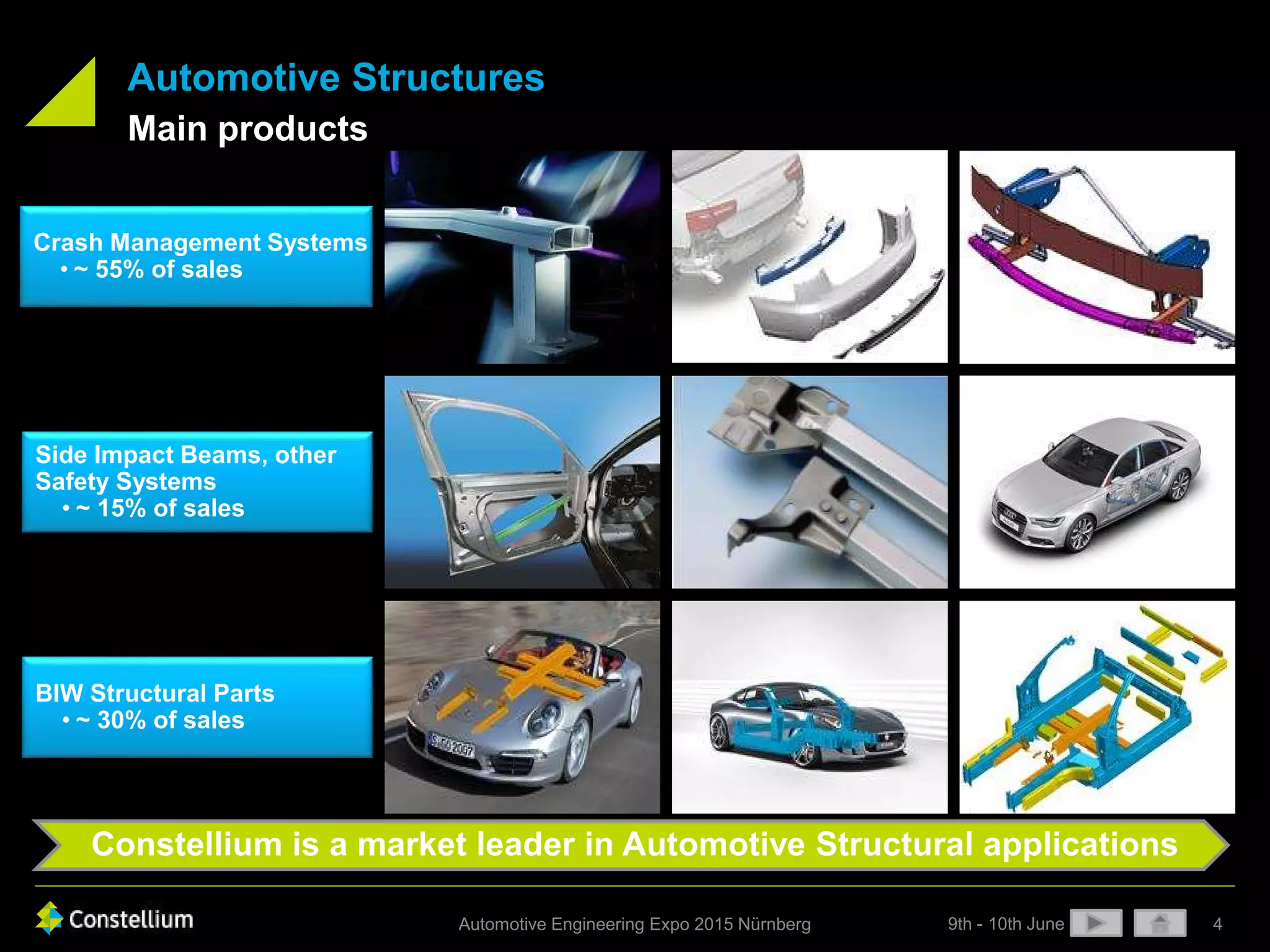 Constellium high strength crash management systems 20150609 | PDF