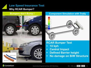 Constellium high strength crash management systems 20150609 | PDF