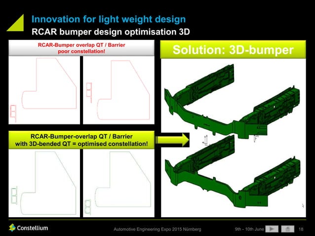 Constellium high strength crash management systems 20150609 | PDF