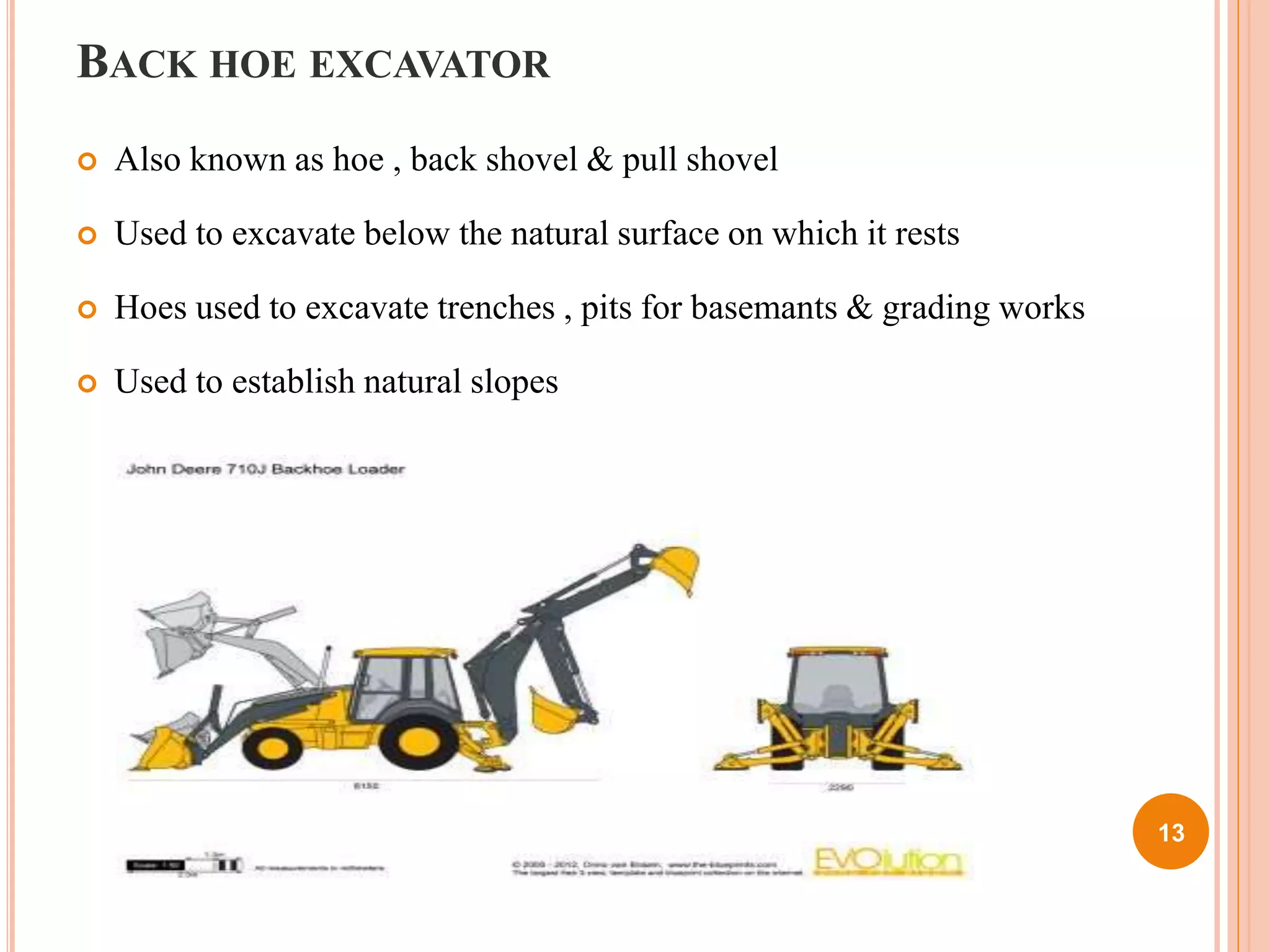 Excavators: Power Shovel, Backhoe an Front Shovel (by Faisal VA and ...