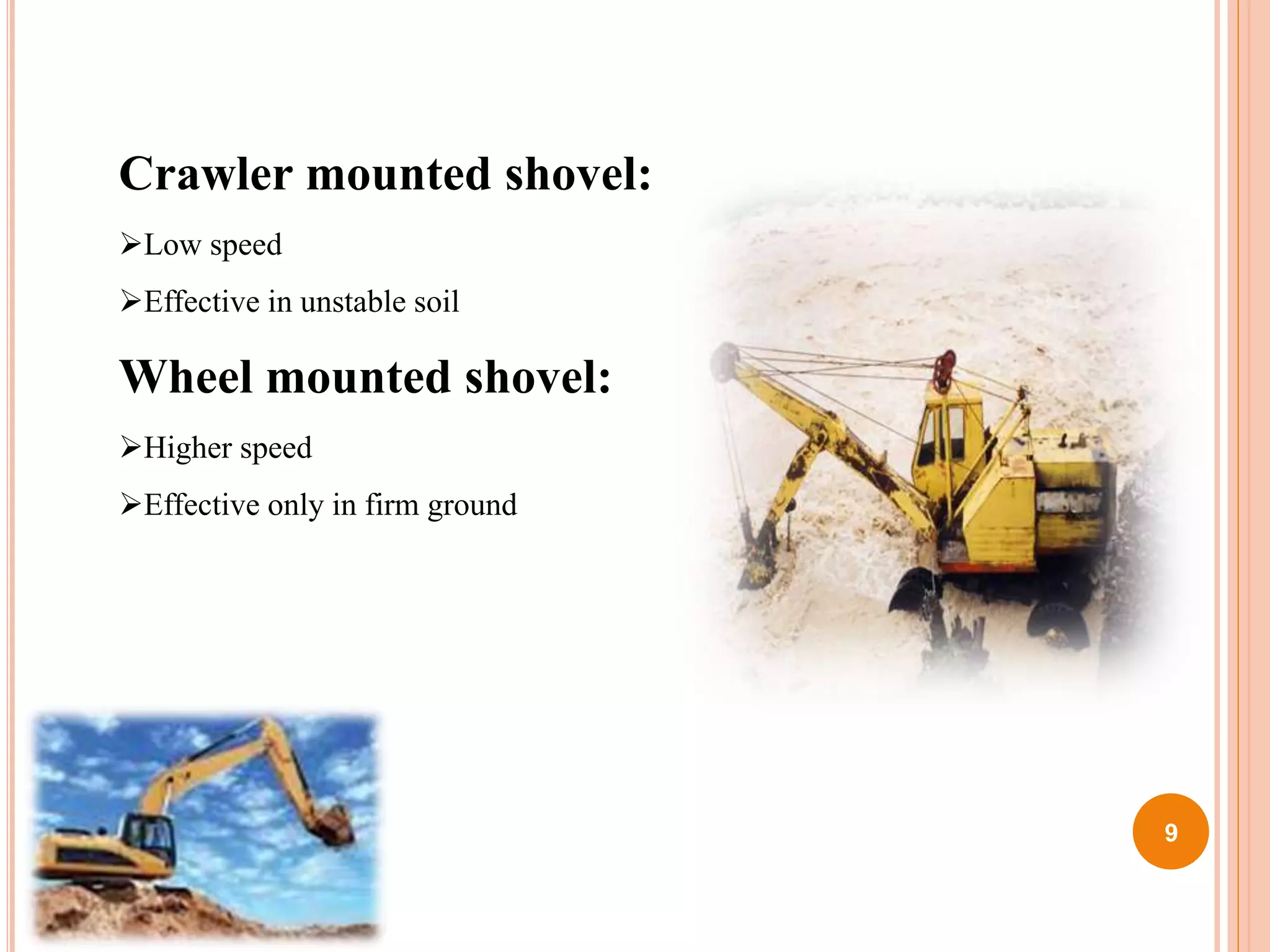 Excavators: Power Shovel, Backhoe an Front Shovel (by Faisal VA and ...
