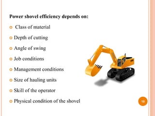 Excavators: Power Shovel, Backhoe an Front Shovel (by Faisal VA and ...