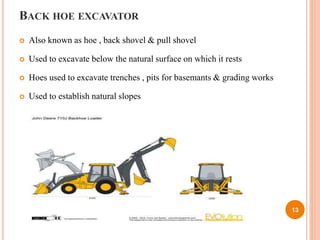 Excavators: Power Shovel, Backhoe an Front Shovel (by Faisal VA and ...